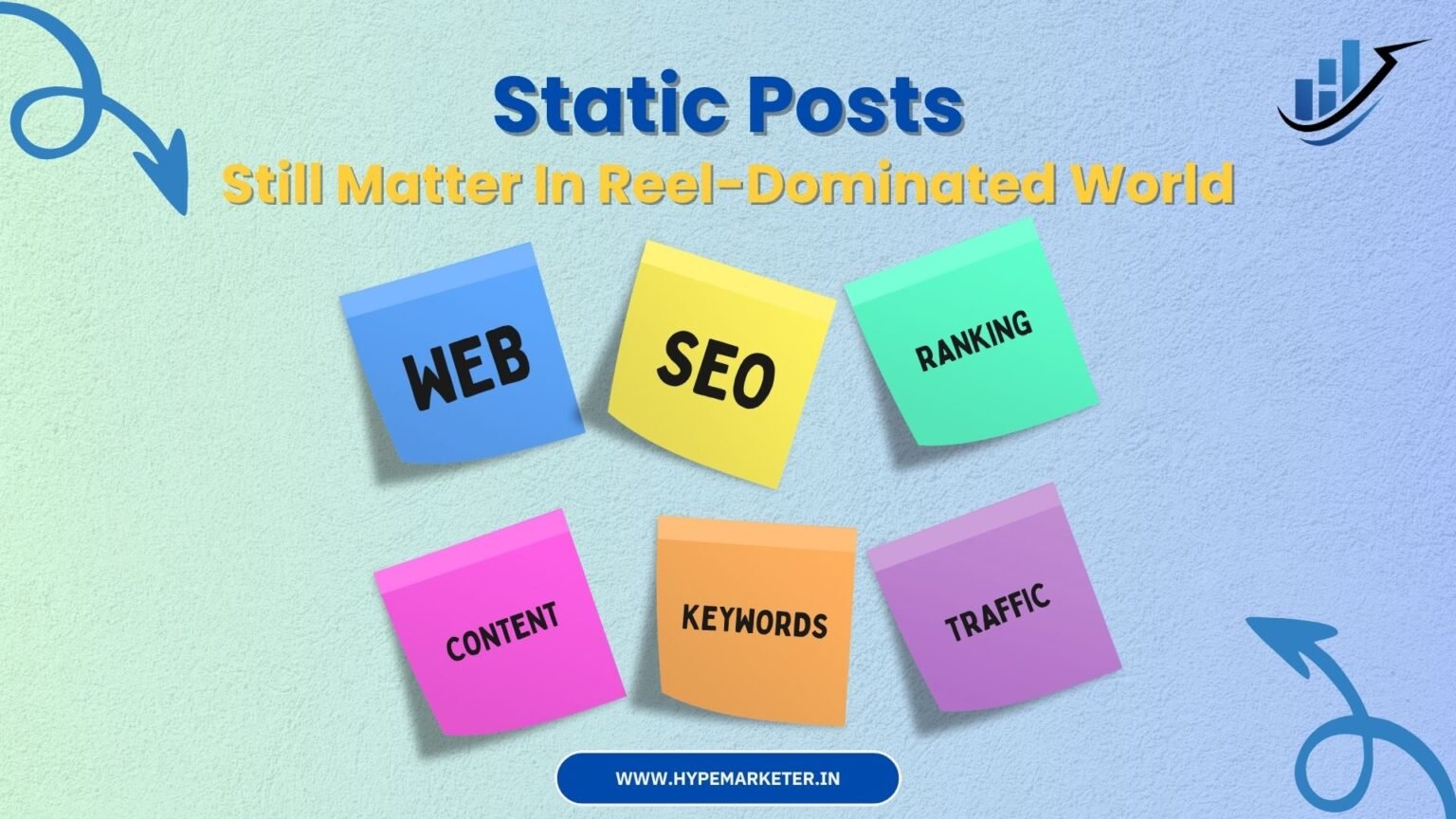Static Posts in Social Media Marketing Guide - Hype Marketer